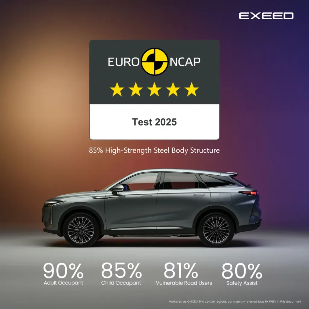 EXEED RX PHEV Sales Surge in Europe as Model Prepares for Saudi Debut - Saudishopper